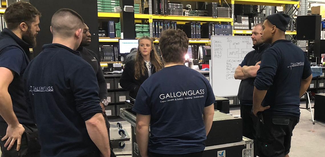 Gallowglass Crew Training at Delta Live | Gallowglass